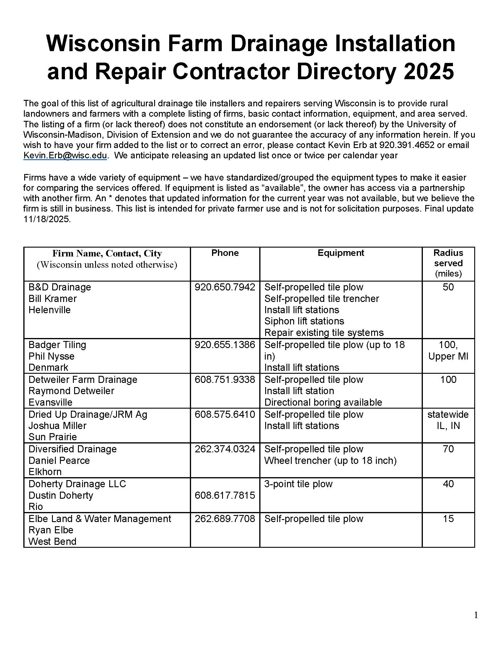 Wisconsin Farm Drainage Installation & Repair Contractor Directory 2025 ...